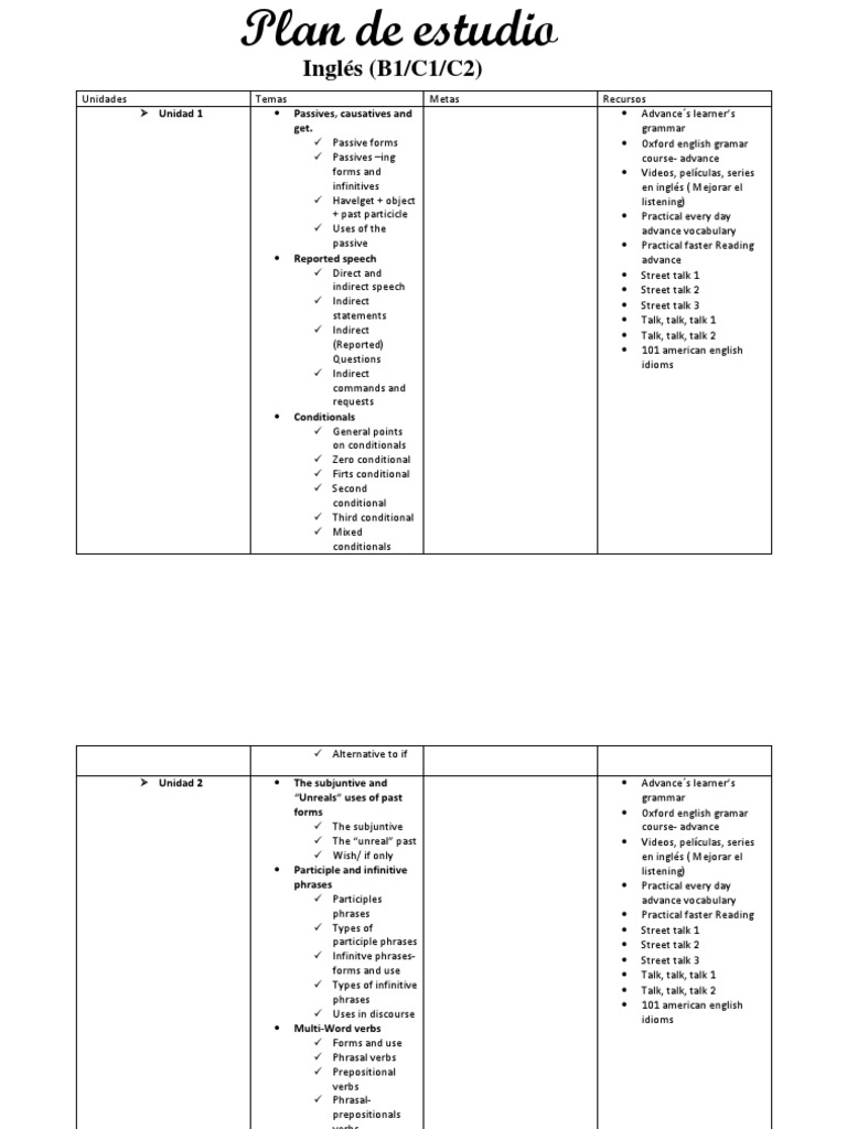 C2 | PDF | English Grammar | English Language
