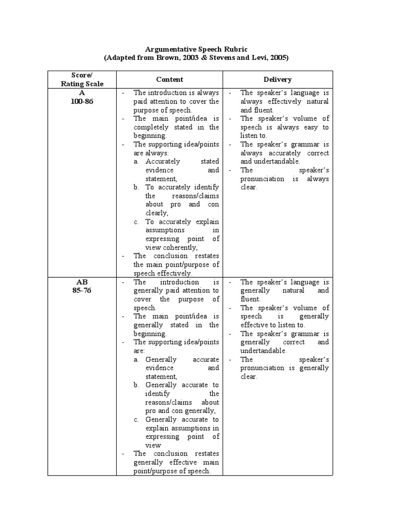 Argumentative Speech Rubric | PDF | Rubric (Academic) | Human Communication