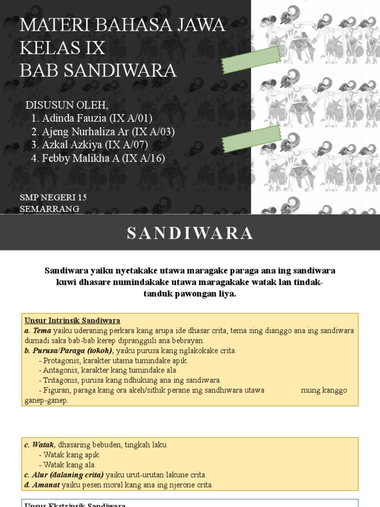 Bahasa Jawa | PDF