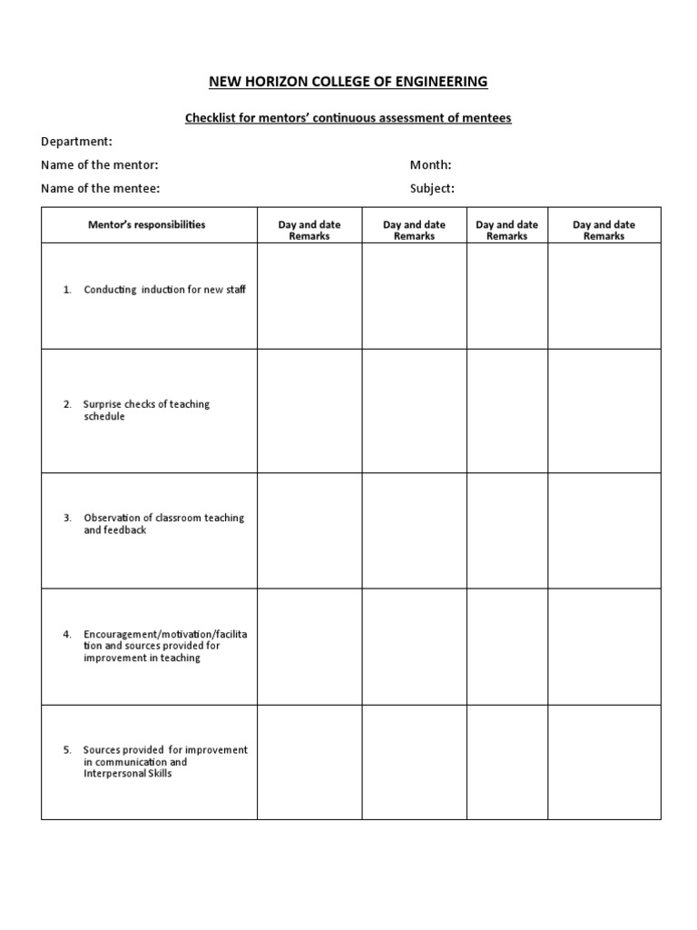 NHCE Mentors Checklist Template | PDF