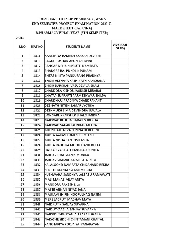 8TH Sem Project Marksheet | PDF | Sikhism