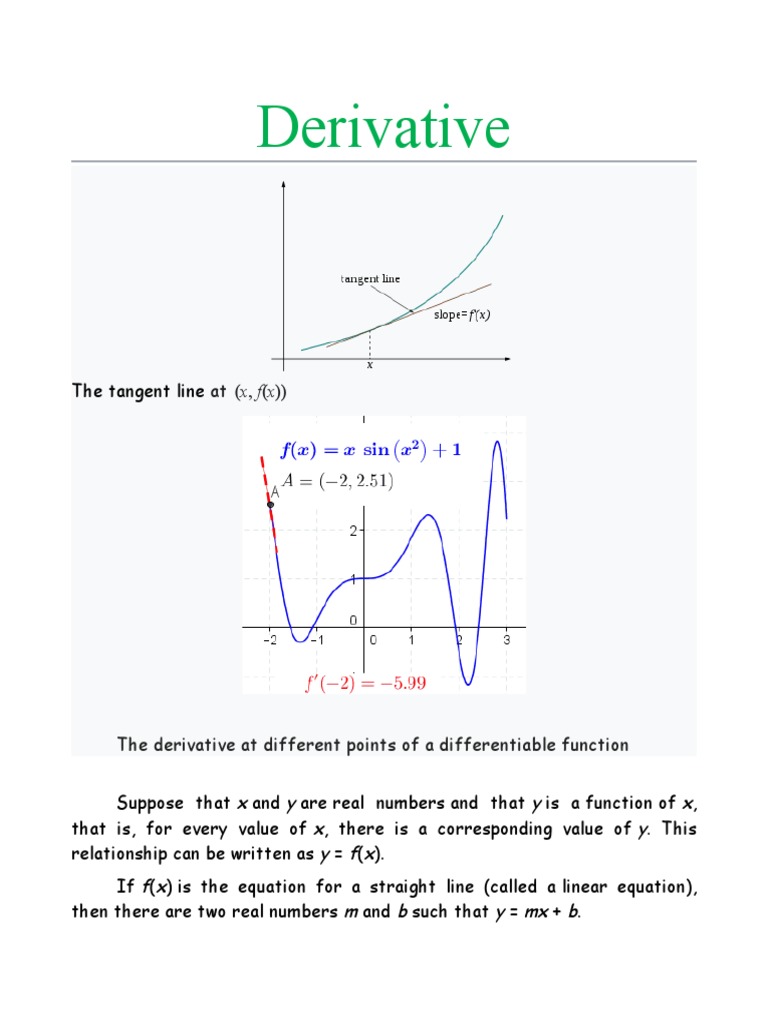 History of Derivatives | PDF | Differential Calculus | Derivative