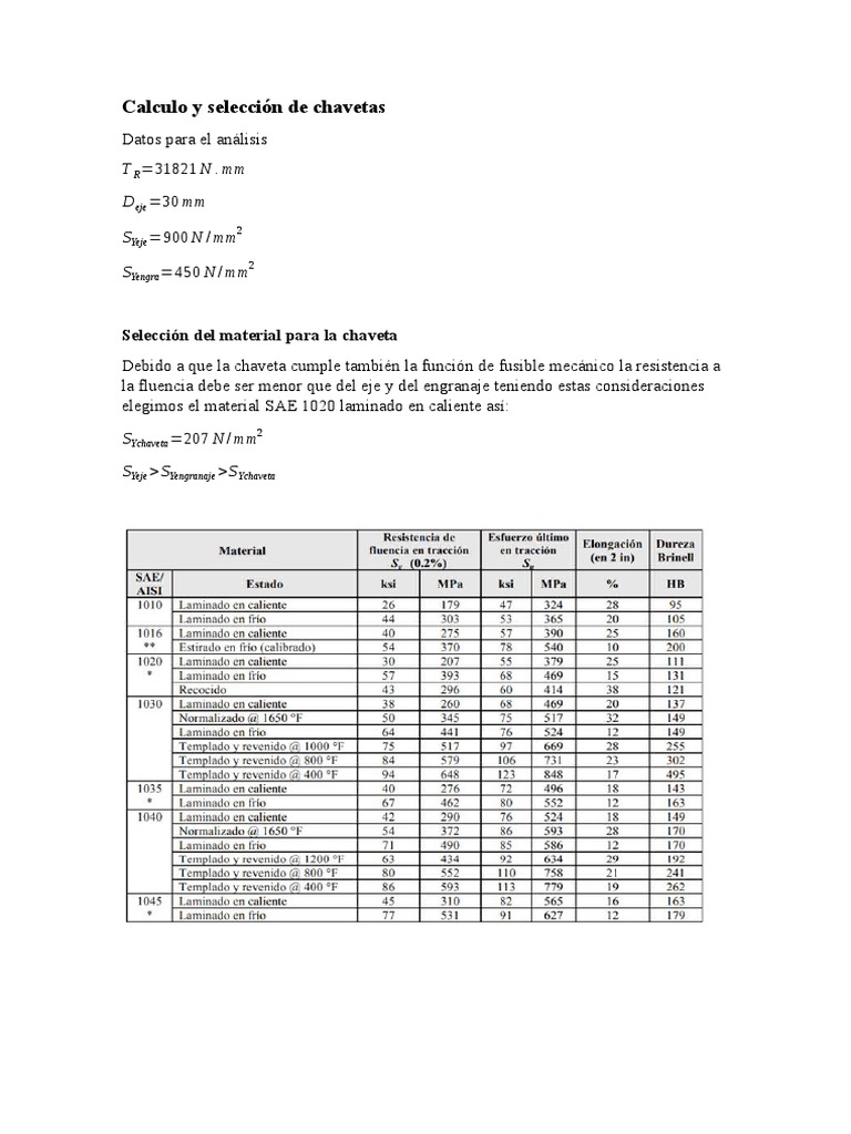 Calculo y Selelccion de Chavetas | PDF | Ingeniería mecánica | Bienes ...
