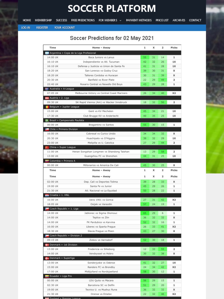 Soccer Predictions For 02 May 2021 - SOCCER PLATFORM | Download Free ...