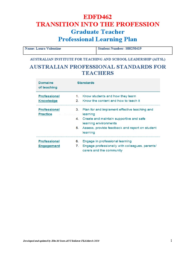 Professional Learning Plan PDF | PDF | Educational Assessment ...