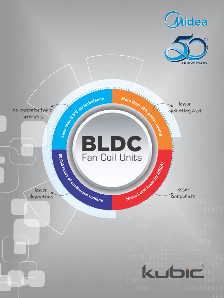 Midea - Kubic FCU | PDF