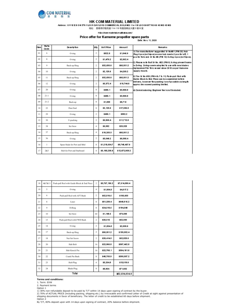 Quotation Kamome Propeller Spare Parts | PDF | Letter Of Credit ...