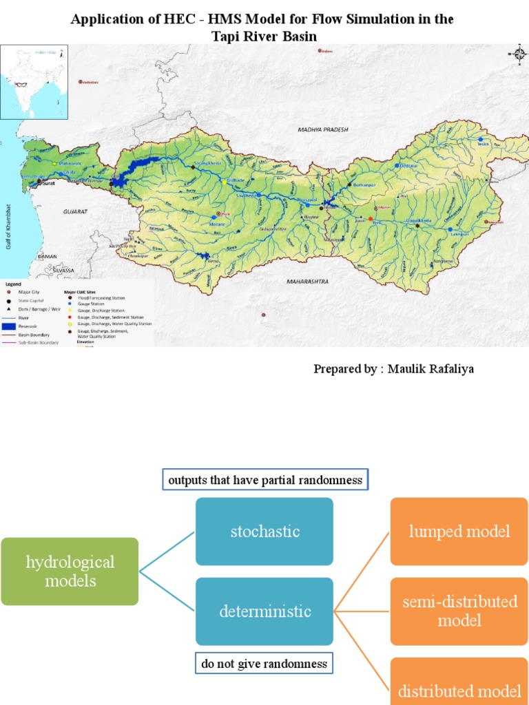 HEC HMS Thesis | PDF | Drainage Basin | Hydrology