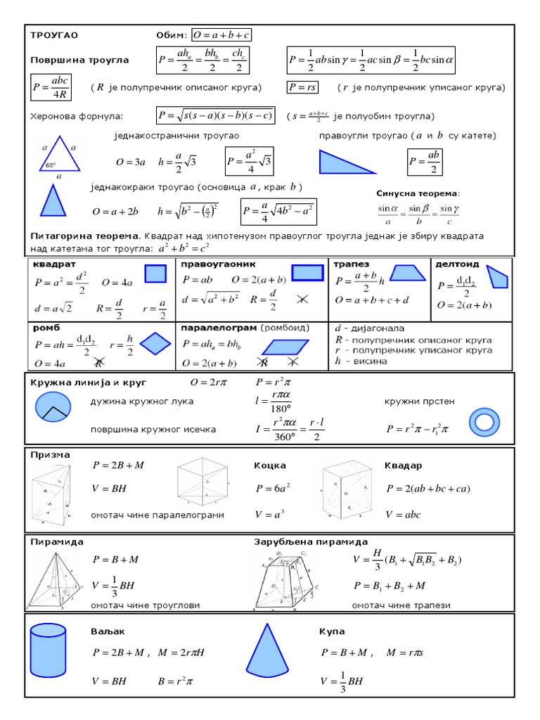 Pdfslide - Tips 3 Formule Geometrija Za I Pismeni 1 | PDF
