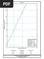 TPR Sheet PDF | PDF | Medicine | Clinical Medicine