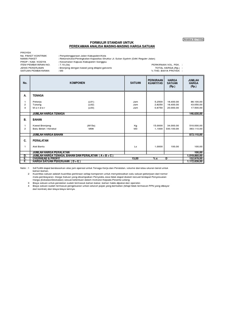 Analisa Harga Satuan Pekerjaan Bronjong | PDF