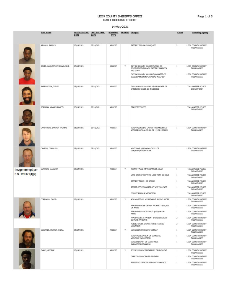 Leon County Booking Report: May 15, 2021 | PDF | Criminology | Violence