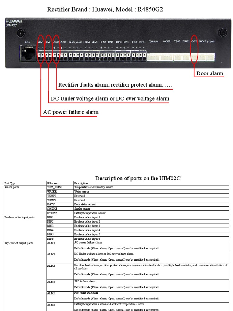 Rectifier Brand: Huawei, Model: R4850G2: Rectifier Faults Alarm ...
