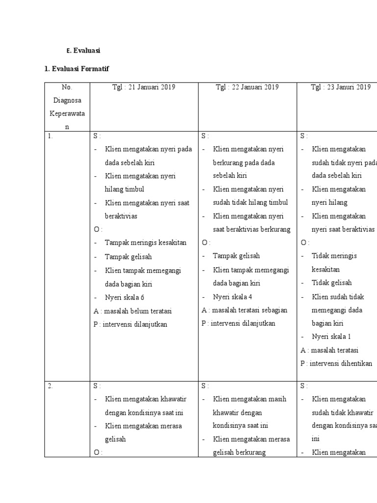 Askep Evaluasi Formatif Sumatif | PDF