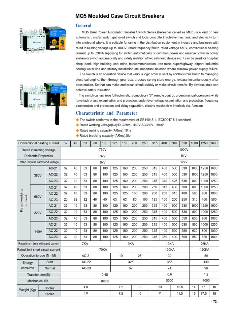 MQ5 Moulded Case Circuit Breakers: Dual Power Automatic Transfer Switch ...