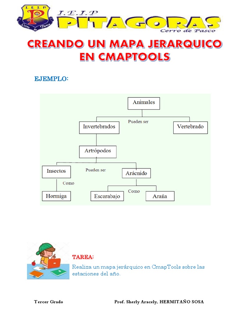 Creando Un Mapa Jerarquico | PDF