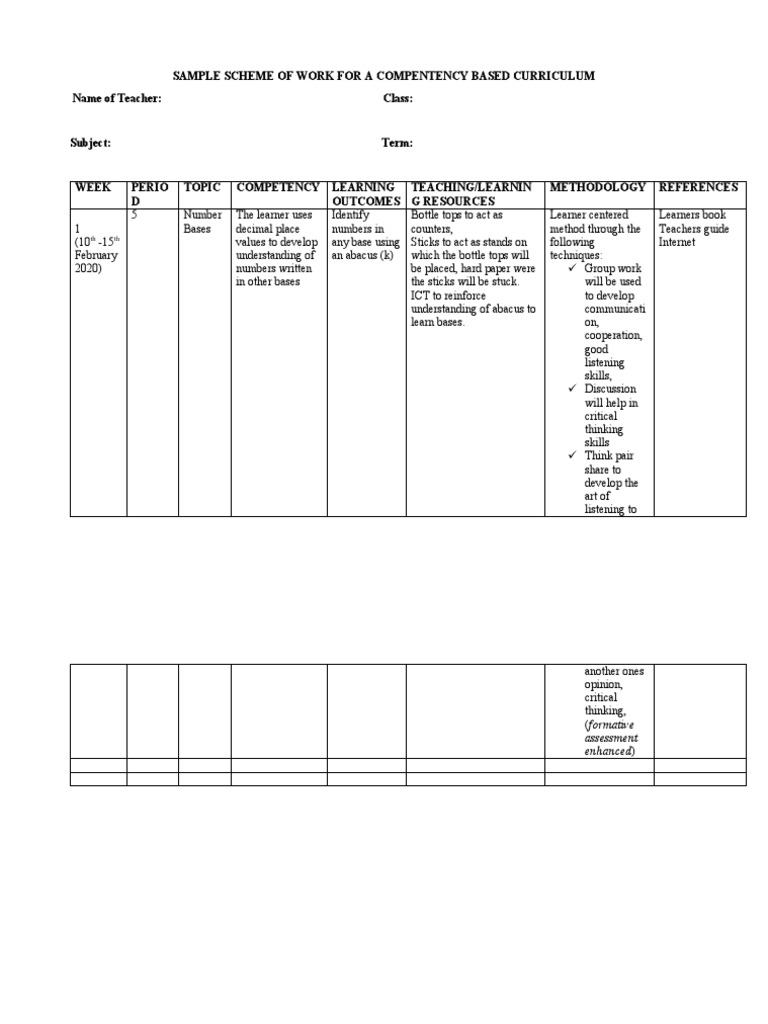 Sample Scheme of Work For A Compentency Based Curriculum | Download ...