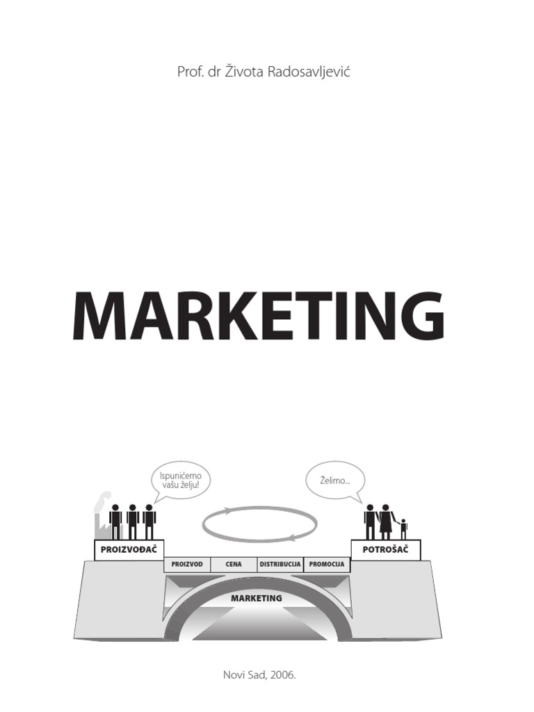 Marketing | PDF