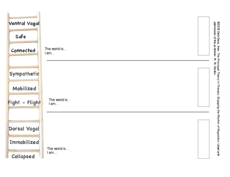 Ventral Vagal Safe Connected: Sympathetic Mobilized Fight - Flight | PDF