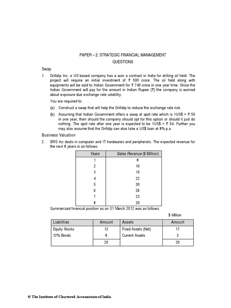 Paper - 2: Strategic Financial Management Questions Swap: Years Sales ...