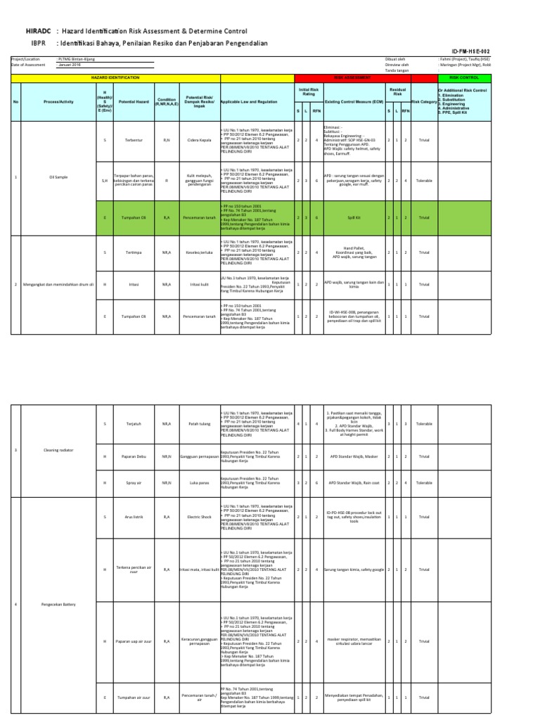 Hiradc Contoh Referensi | PDF