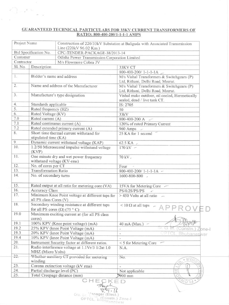 GTP &drawings of 33kV, 4C CT | PDF