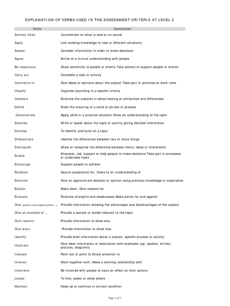 Explanation of Verbs Used in The Assessment Criteria at Level 2 | PDF ...