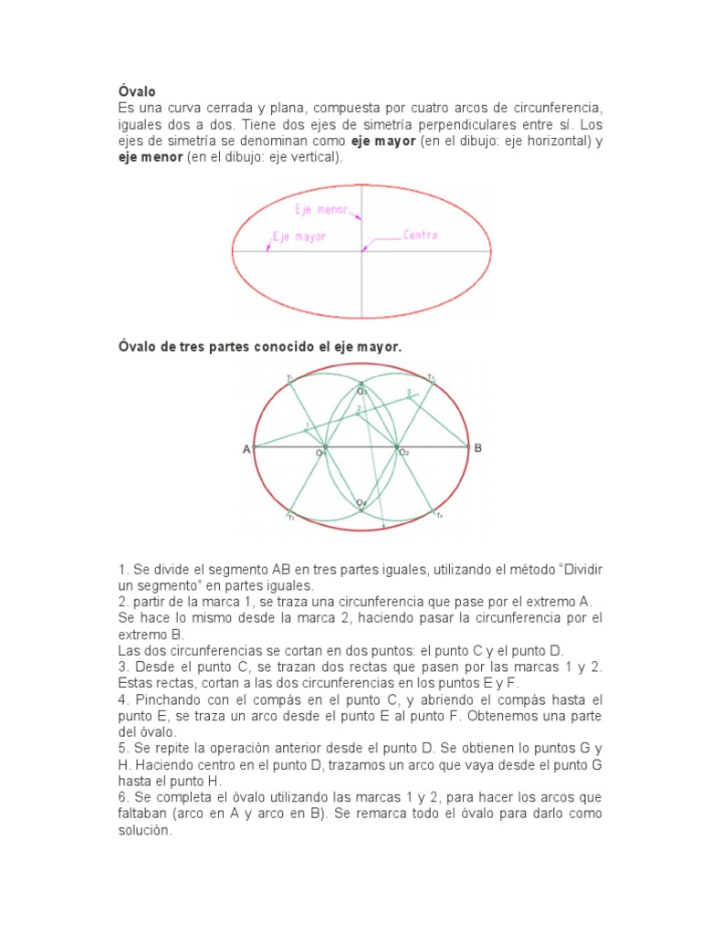 Ovalos y Ovoides | PDF | Circulo | Perpendicular