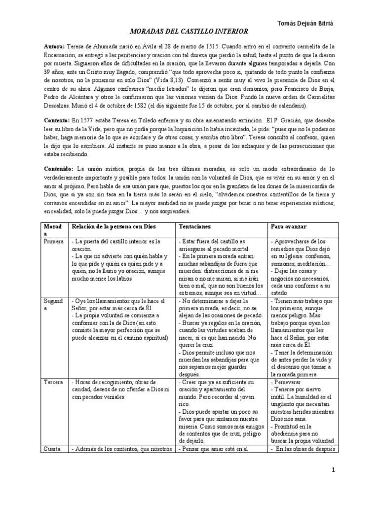 Las Moradas Santa Teresa De Jesús Pdf Teresa De ávila Amor