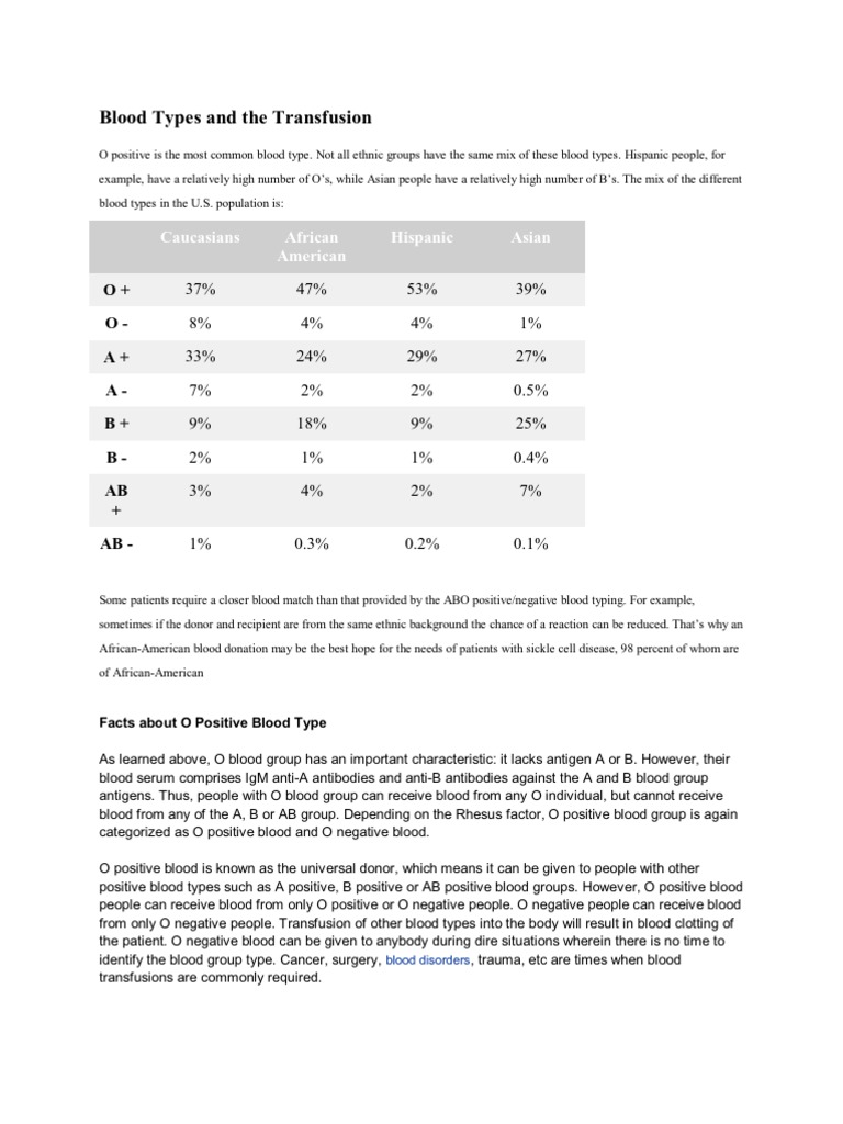 Blood Types | PDF | Blood Type | Animal Anatomy