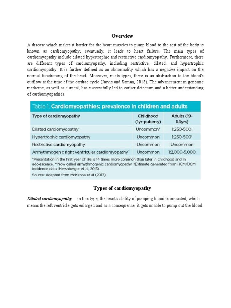 Cardiomyopathy and Its Type | PDF