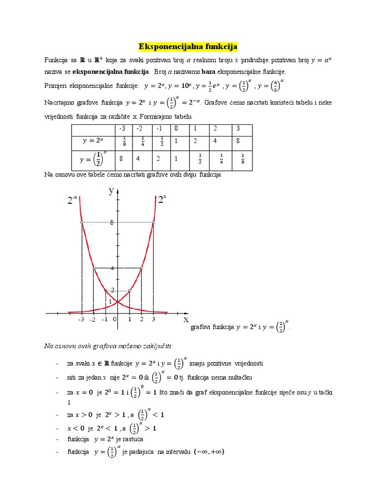 Eksponencijalna Funkcija | PDF