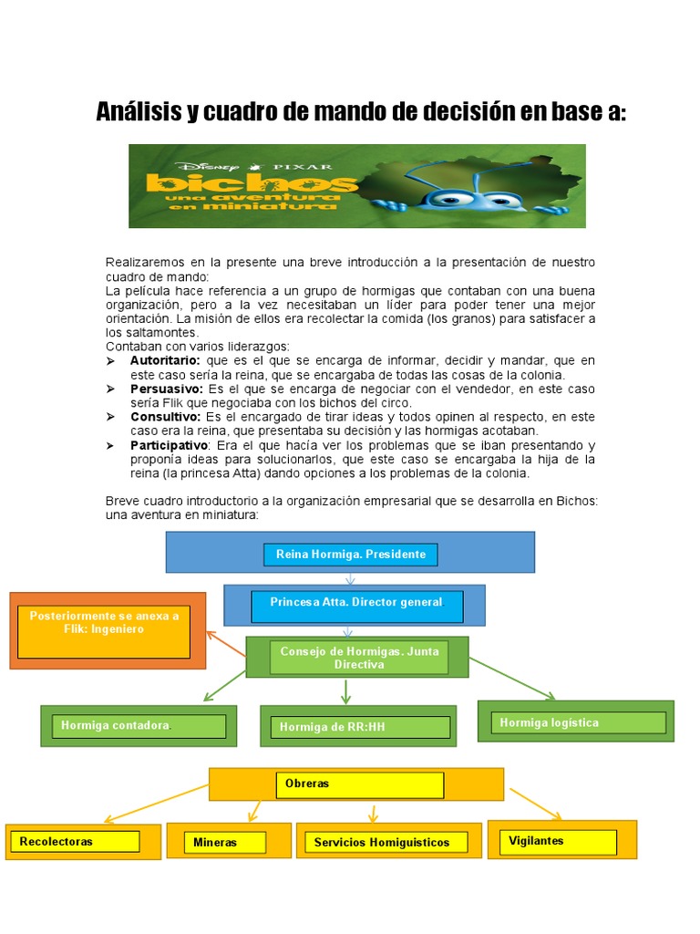 Cuadro de Mando | PDF | Economias | Business