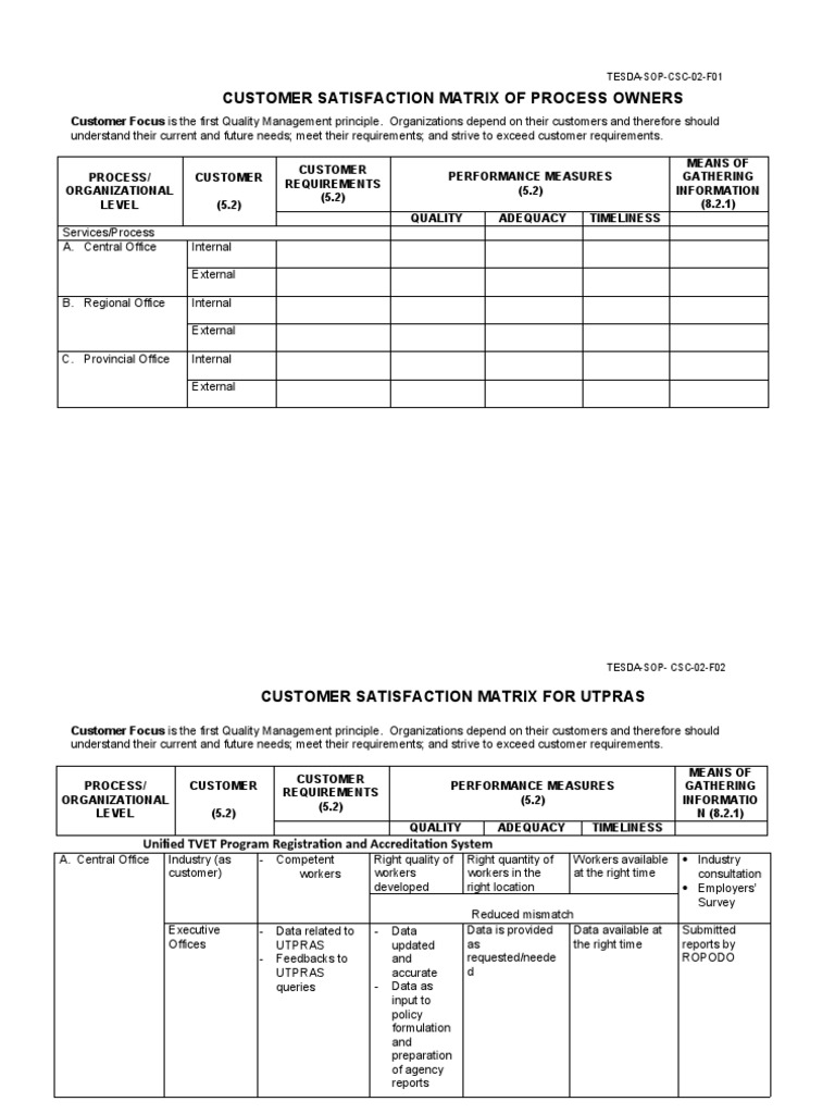 Customer Satisfaction Monitoring System | PDF | Vocational Education ...