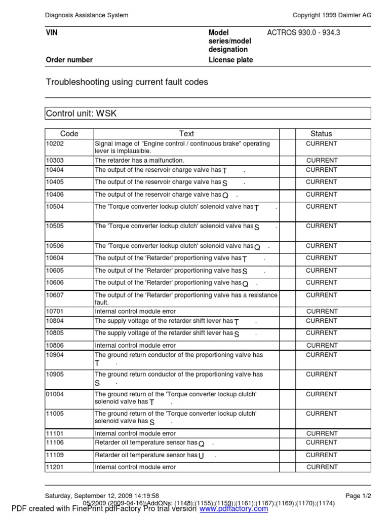 Troubleshooting Using Current Fault Codes: Code Text Status | PDF | Anti Lock Braking System ...