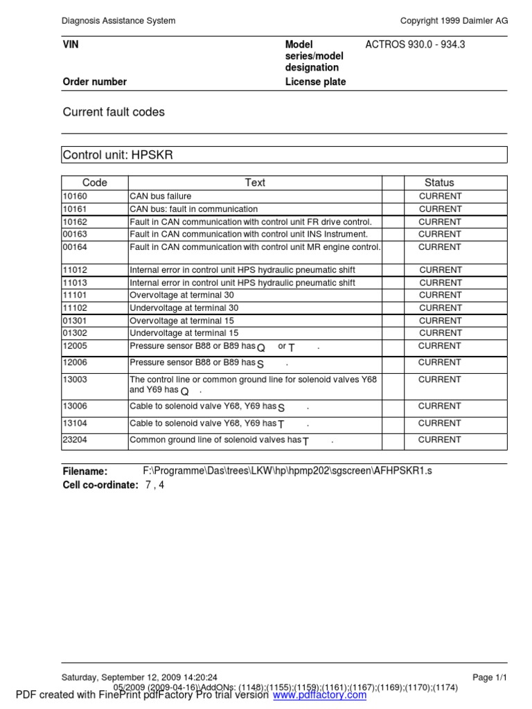 Current Fault Codes: Code Text Status | PDF | Gas Technologies | Manufactured Goods