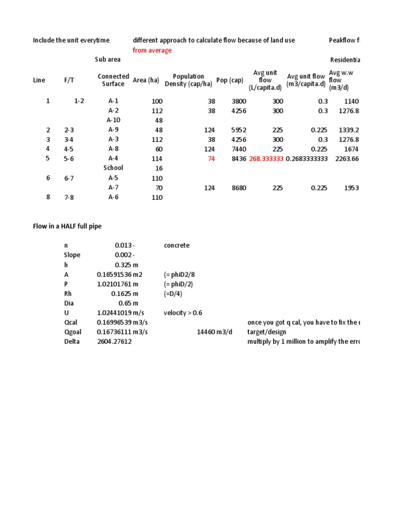 Wastewater Collection Calculation | PDF | Physics | Teaching Mathematics