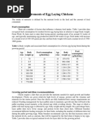 Poultry Feed Formulation Guide | PDF | Chicken | Maize