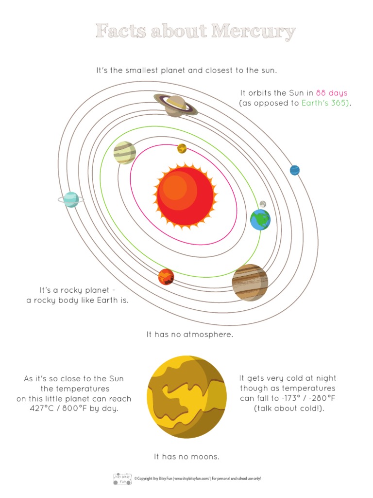 Mercury Facts For Kids | PDF | Science & Mathematics