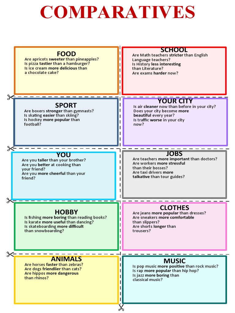 Comparatives Speaking Cards | PDF