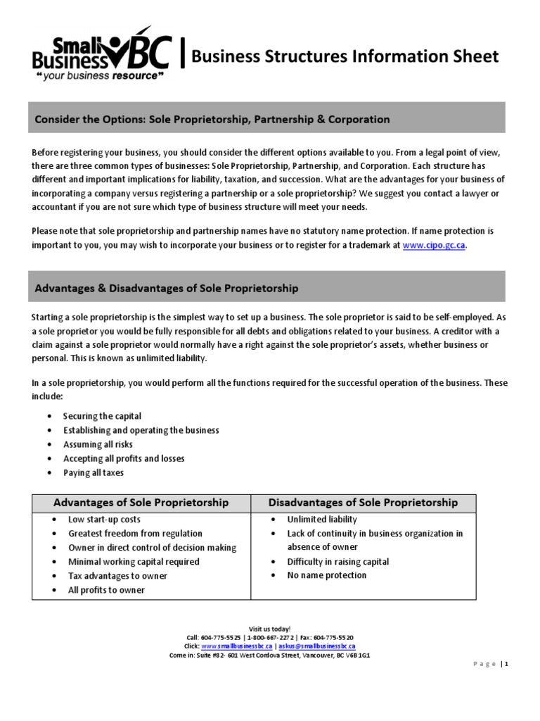 Choosing the Right Business Structure: A Comparison of Sole ...