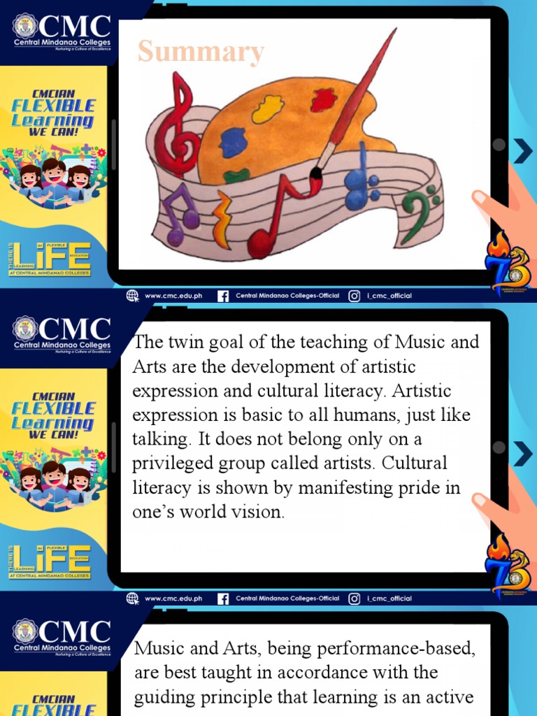 Summary Educ 107 | PDF