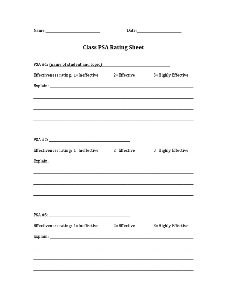 Class PSA Rating Sheet | PDF