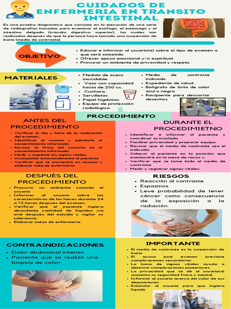 INFOGRAFIAS | PDF | Colonoscopia | Medicina