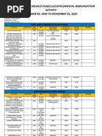 BADAC TEMPLATE - Certificate of Participation | PDF