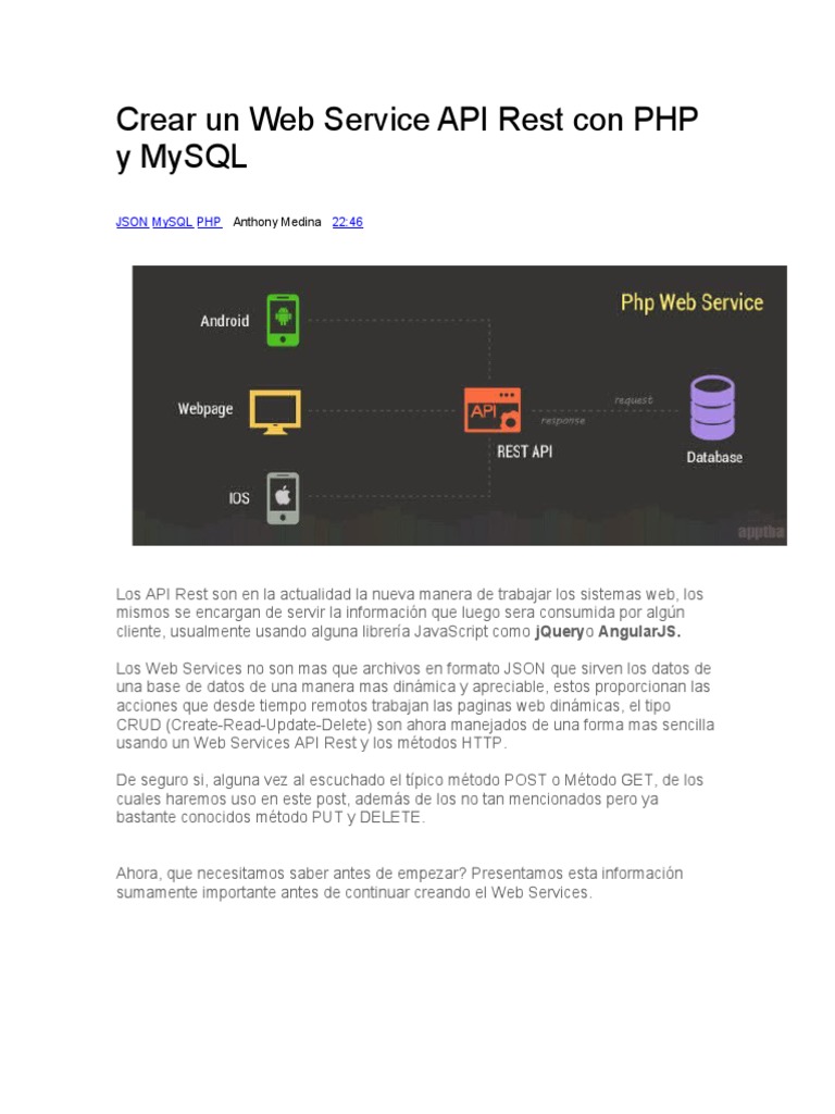 Crear Un Web Service Api Rest Con Php Y Mysql Pdf Transferencia De