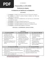 ΙΛΙΑΔΑ-ΡΑΨΩΔΙΑ Ζ | PDF