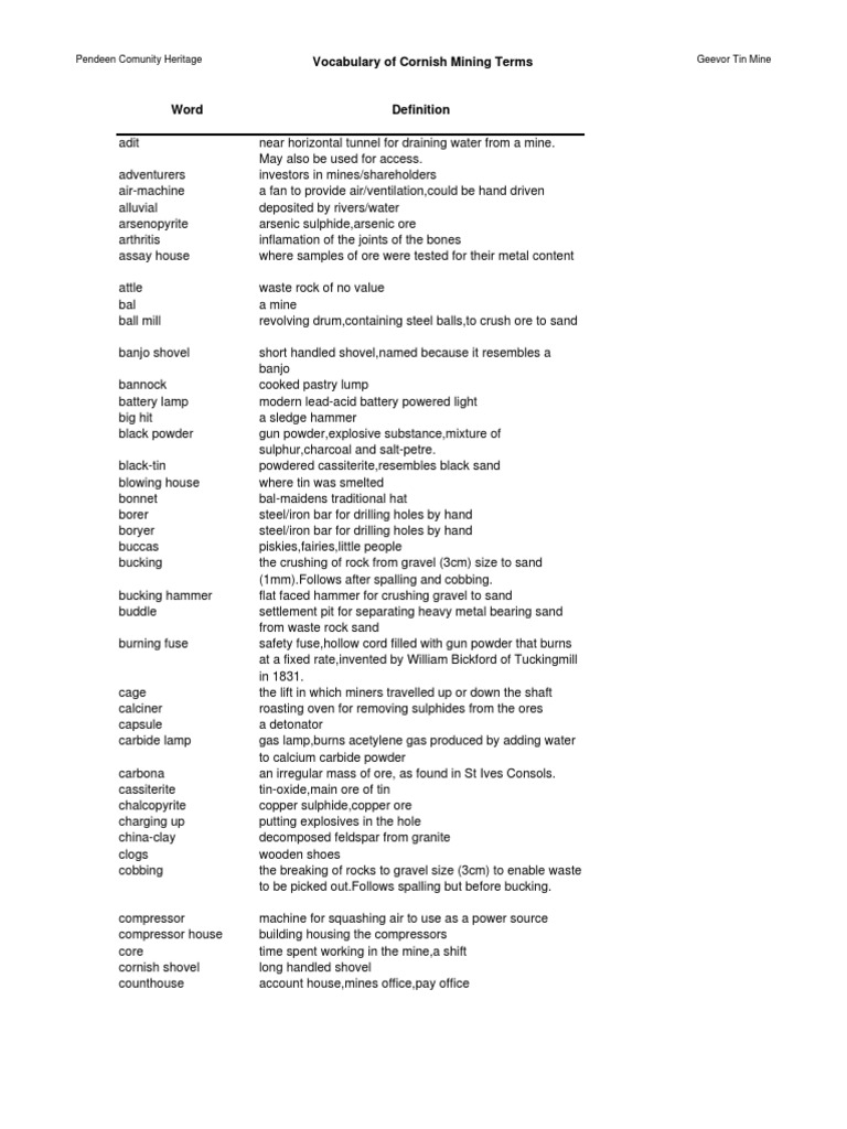 Mining Vocabulary List Descargar Gratis Pdf Rock Geology Granite