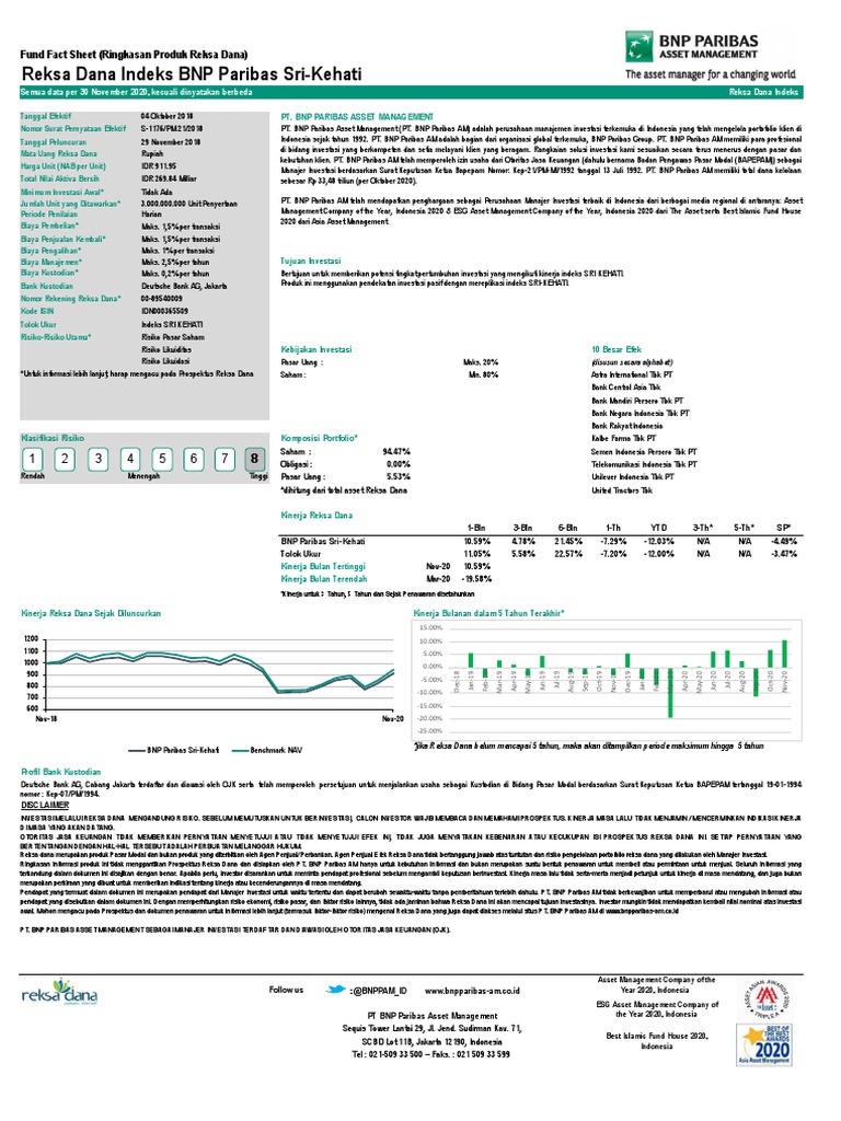 REKSA DANA INDEKS BNP PARIBAS SRI-KEHATI | PDF