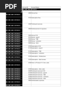 Sample Real Estate Agent Chart of Account | PDF | Property Management ...